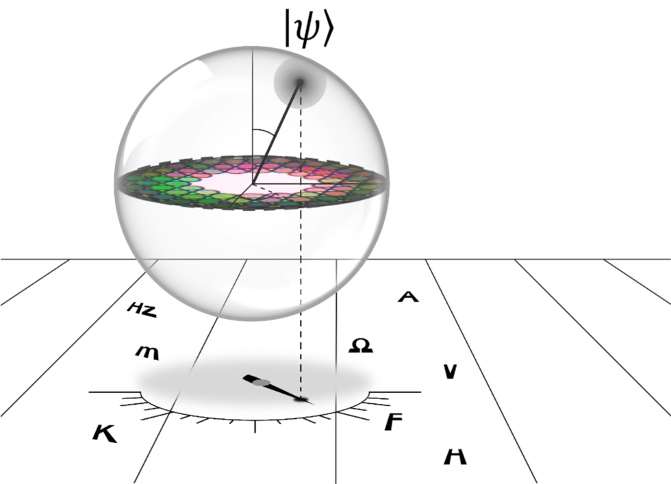 Quantum technology solutions - Glophotonics